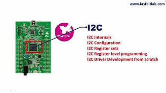 I2C protocol and driver development - YouTube