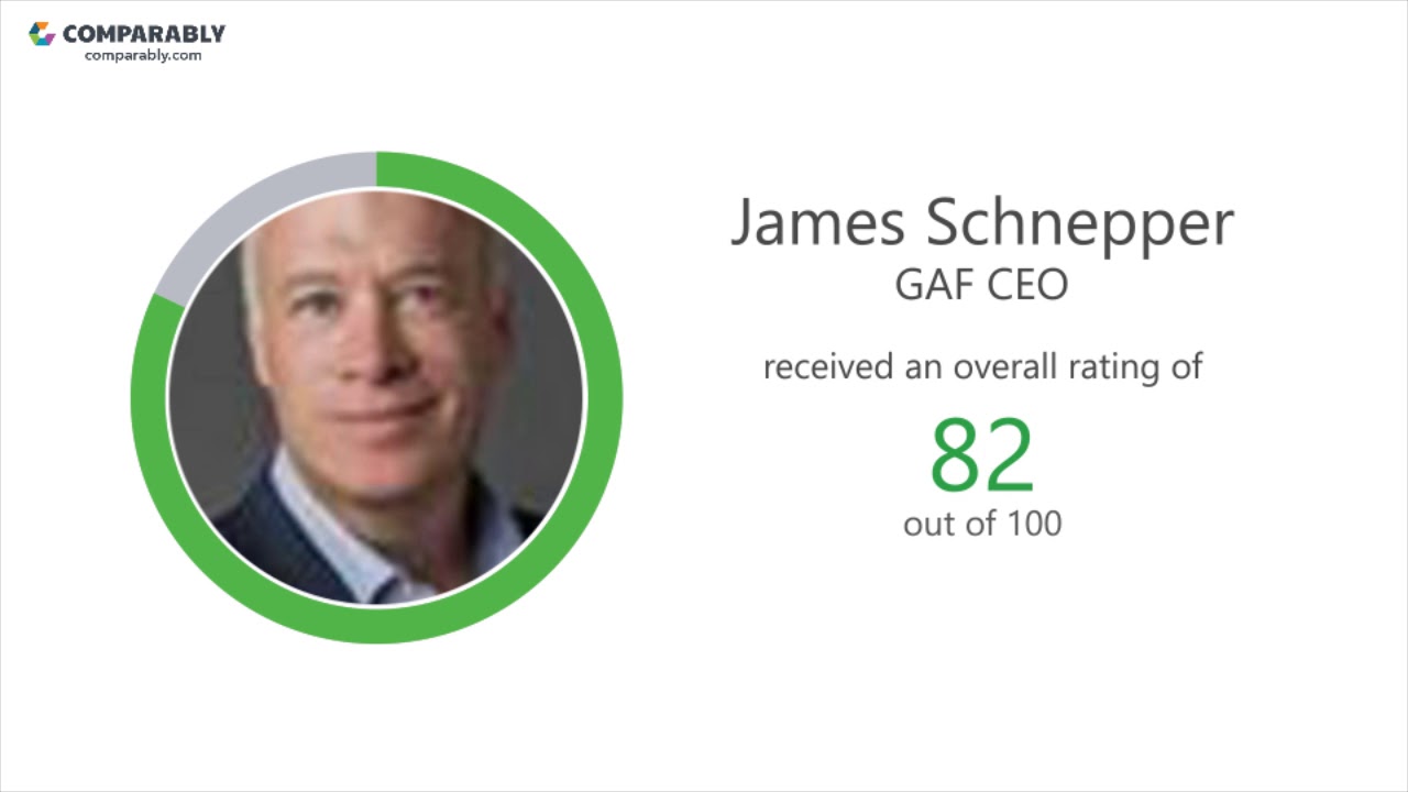GAF's CEO and Office Environment - Q1 2019 - YouTube