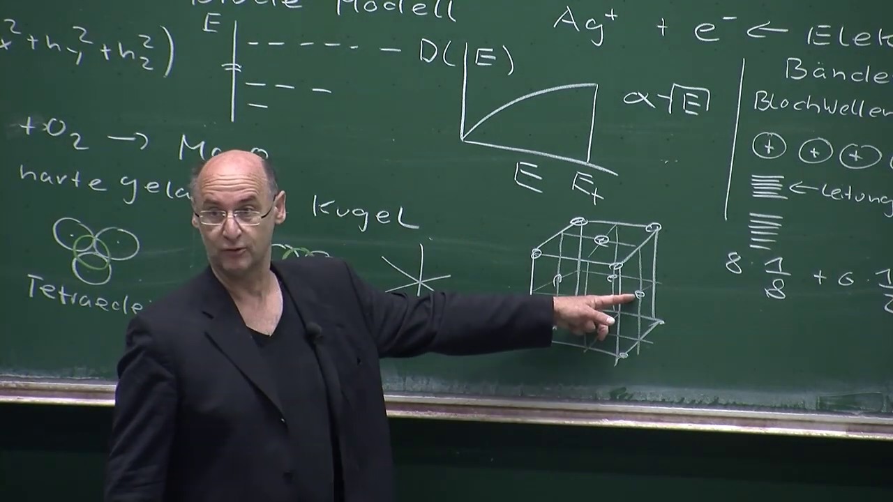 ELEKTROCHEMIE VL 2 - Thermochemie wässriger Elektrolytlösungen - Prof ...