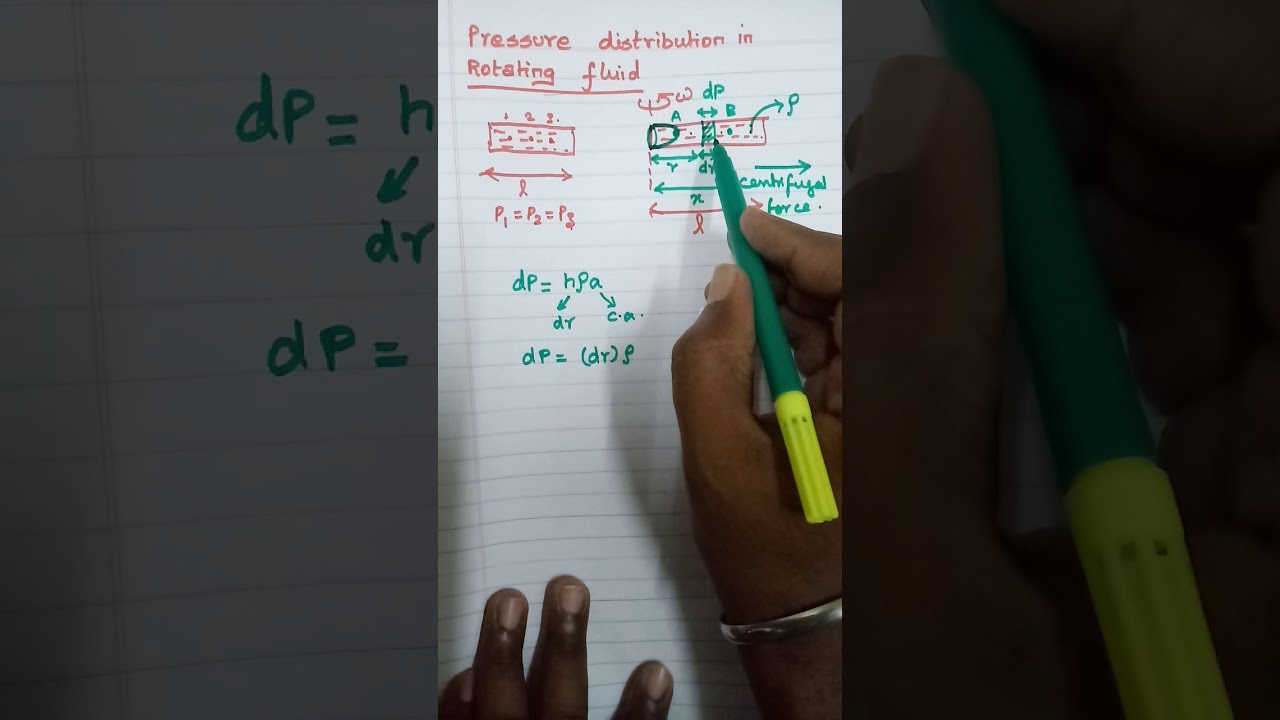 Pressure distribution in rotating fluid(conceptual) - YouTube