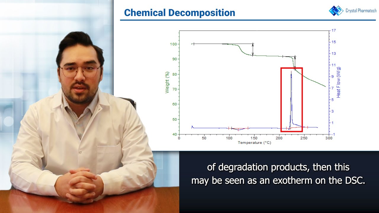 Crystal Classroom Pt3 Ep3 - DSC Decomposition - YouTube