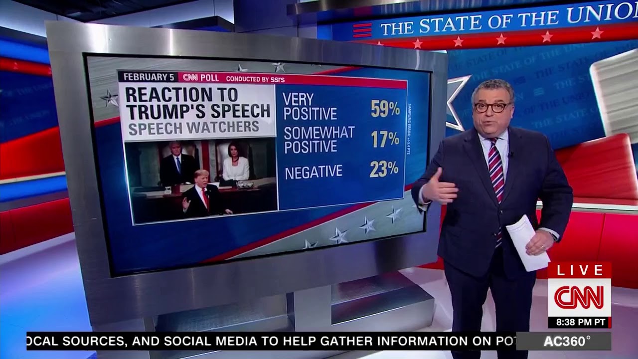 CNN’s David Chalian: Poll Shows A “Very Positive Reaction” From Those ...