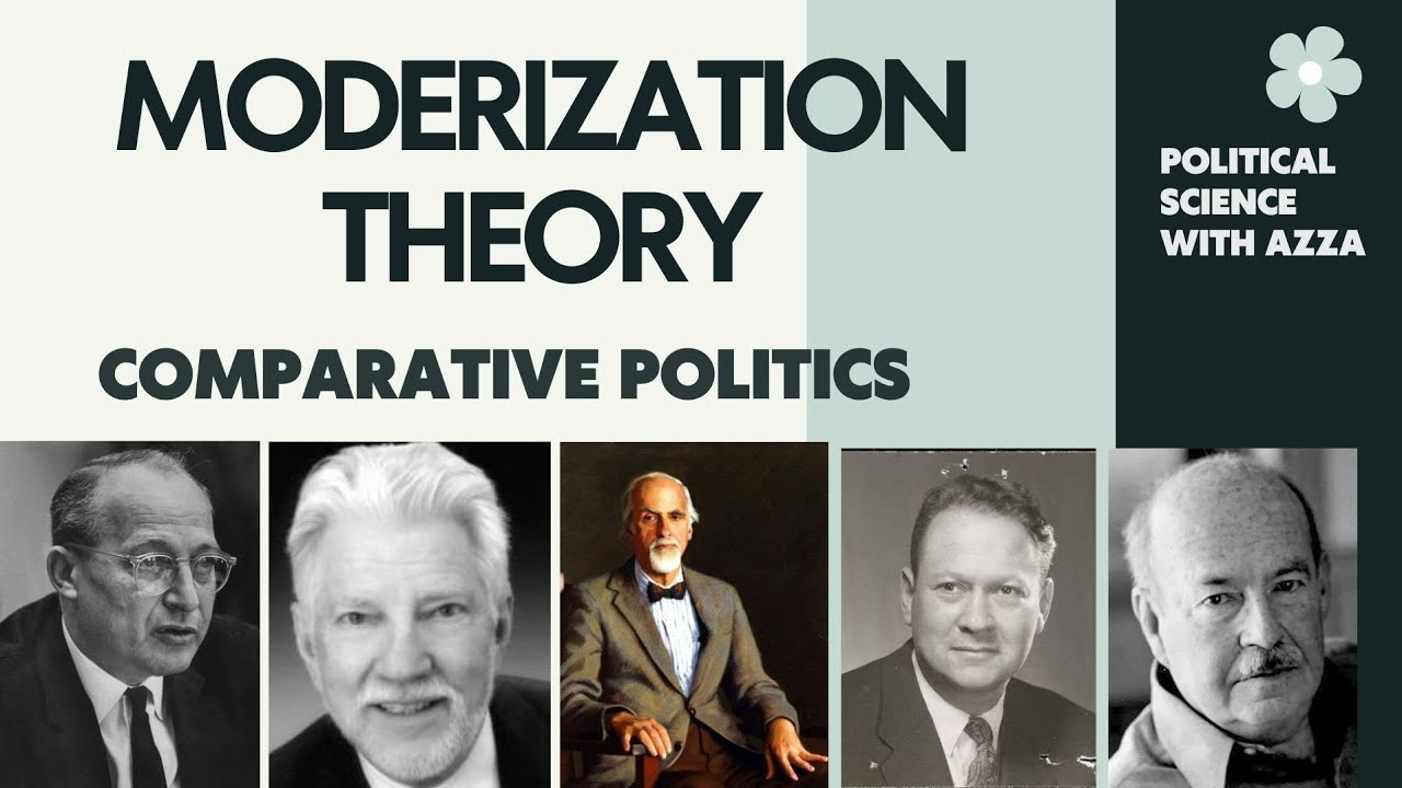 Modernization Theory| Comparative Politics | main theme| features ...