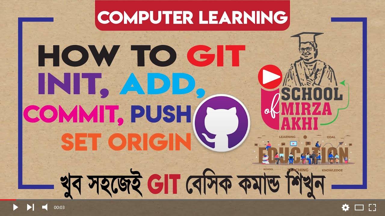 How to GIT INIT, ADD, COMMIT, SET ORIGIN, PUSH | GIT COMMANDS | খুব ...