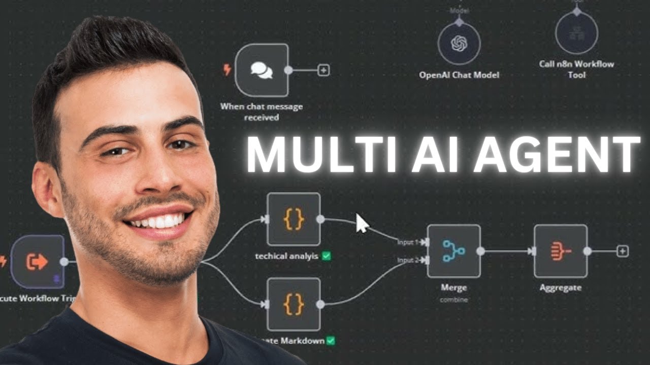 Build a Multi-AI Agent System With n8n | For Beginners (2025) 🌐🤖 - YouTube