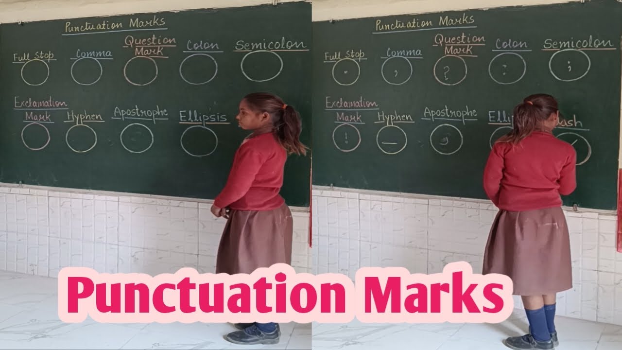 Punctuation Marks/Use of Punctuation Marks/ Types of Punctuation Marks ...