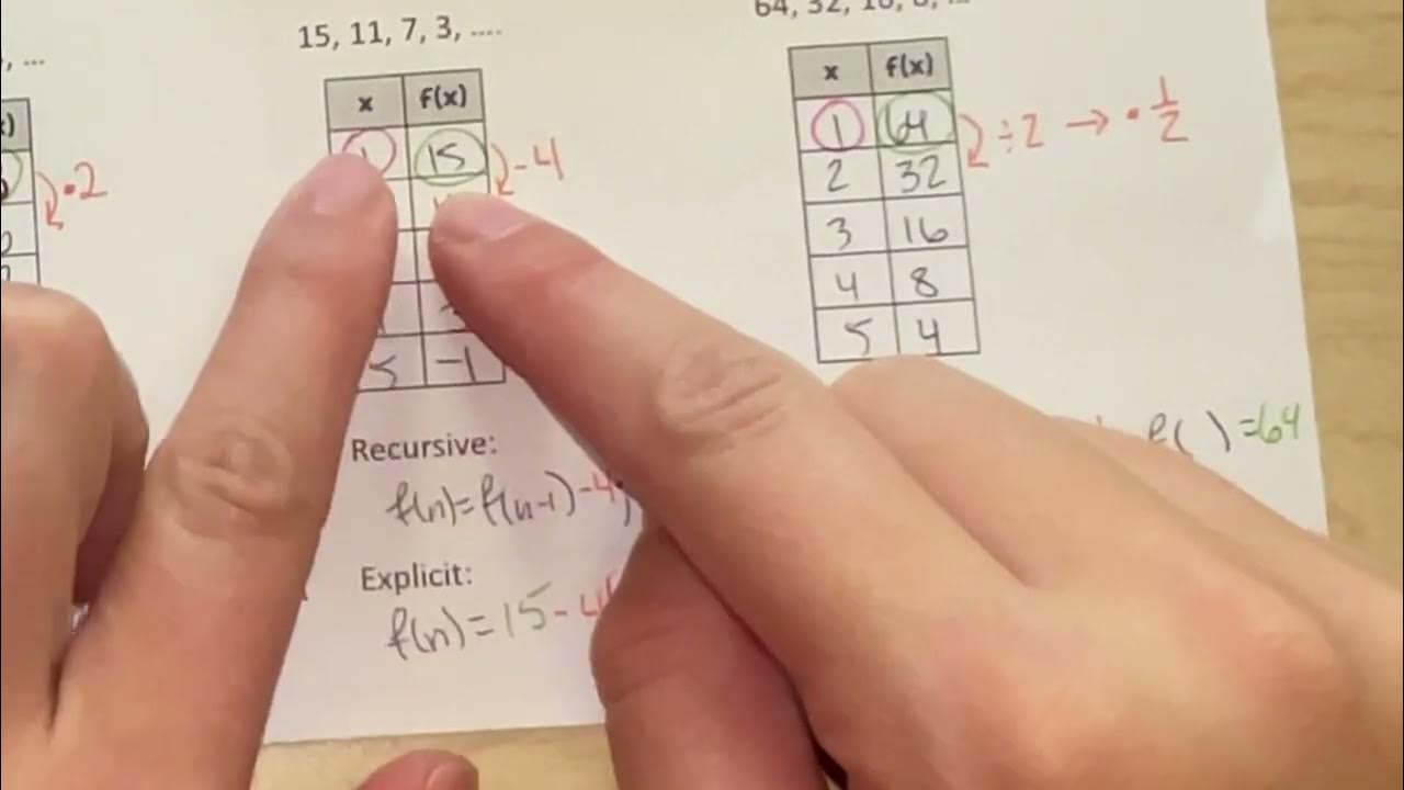 Lists Recursive and Explicit - YouTube