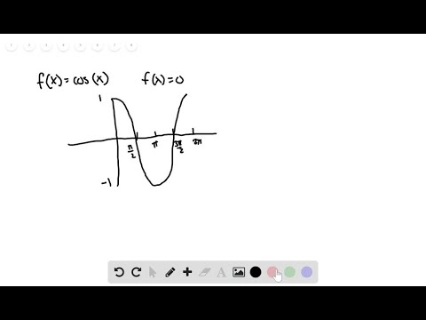 For the following exercises, let f(x)=cosx On [0,2 π), solve the equation f(x)=cosx=0 - YouTube