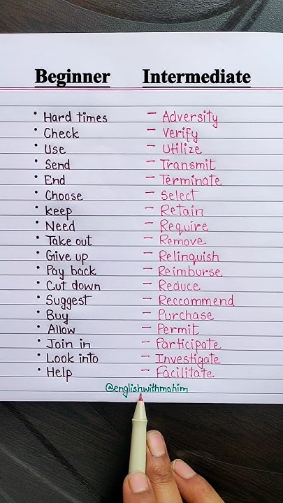 Beginner vs. Intermediate 📖 #onlinesclasses #englishlanguage #education ...