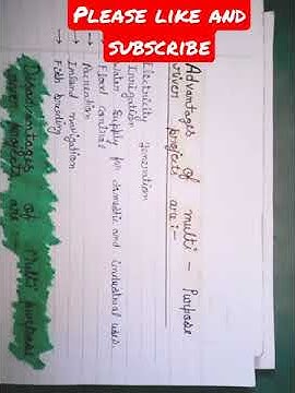 Chapter 3 Water Resources class 10 project file - YouTube