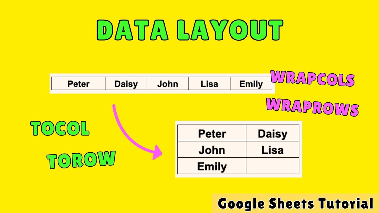 Google Sheets Tutorial - 16 - TOCOL TOROW WRAPROWS WRAPCOLS - YouTube