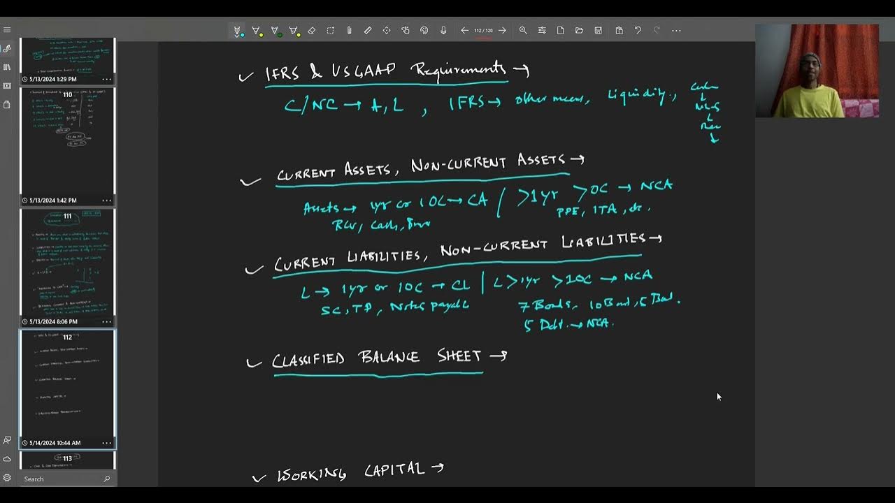 CFA Level 1 FSA | Understanding Balance Sheets | CFA Level 1 2024 - YouTube