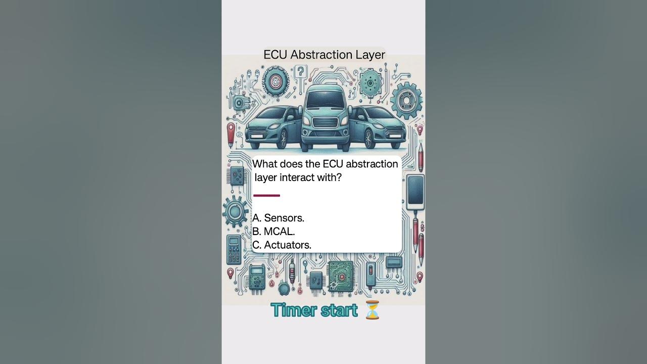6 Q A Ecu Abstraction Layer Automotive Autosar Embedded Qanda
