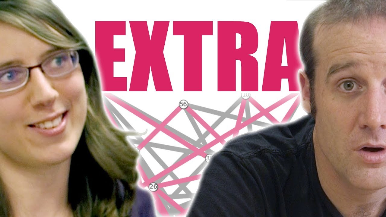 The Square-Sum Problem (extra footage) - Numberphile - YouTube