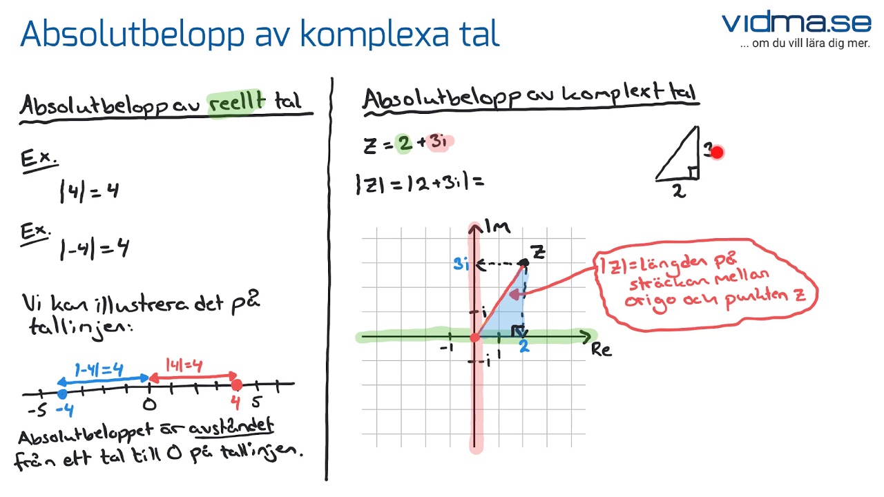 Matematik 4. Komplexa tal, del 4. Absolutbelopp av komplexa tal - YouTube
