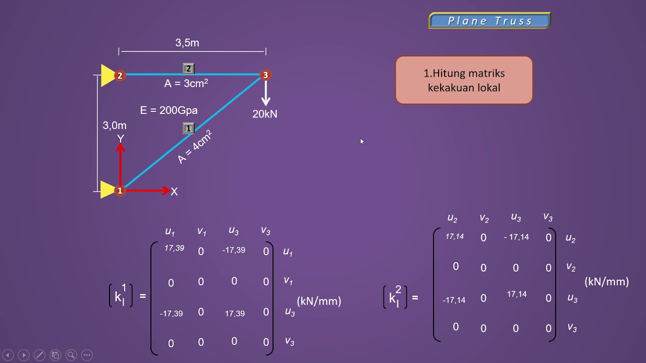 Tutorial Truss 2D part 2: kekauan lokal-Global elemen - YouTube