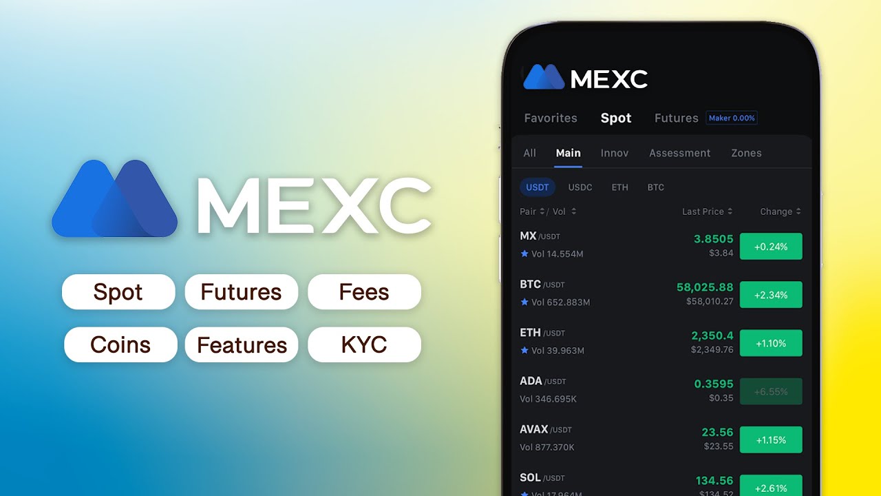 MEXC Tutorial 2025 😍 (Full Beginners Guide | Spot, Futures, Copy ...