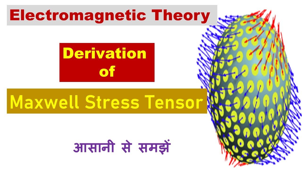 Maxwell Stress Tensor Derivation - YouTube