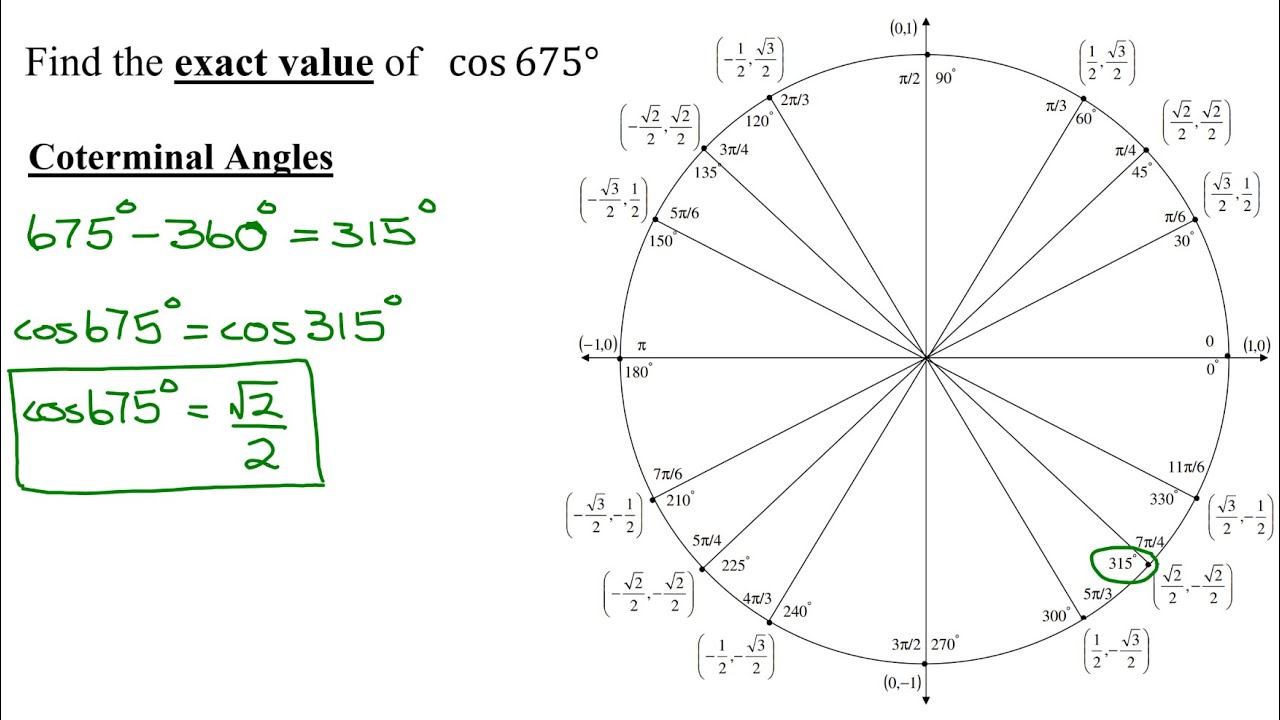 Find The Exact Value Of The Cosine Of 675 Degrees Using The Unit Circle Find The Exact Value Of The Cosine Of 675 Degrees Using The Unit Circle