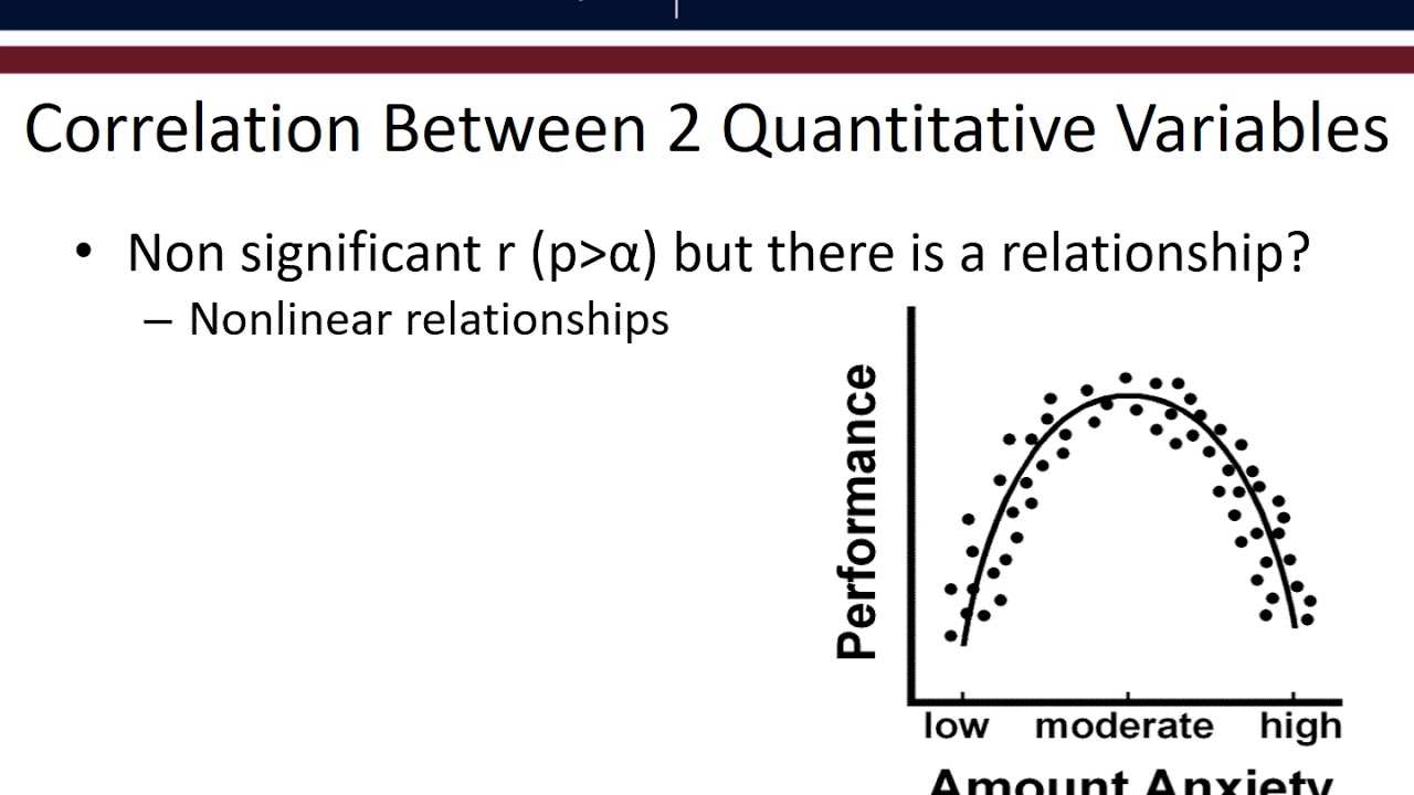 9 Correlational Research Narrated YouTube 9-correlational-research-narrated-youtube