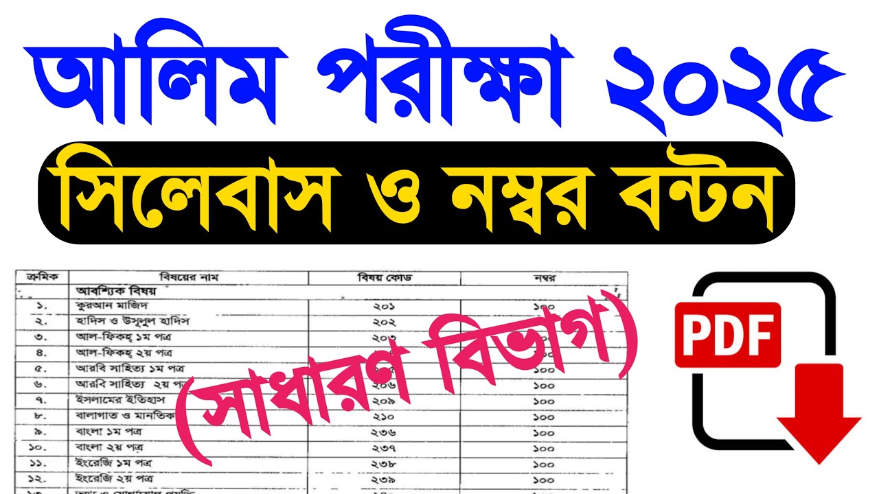 আলিম সিলেবাস ২০২৫ | আলিম পরীক্ষা ২০২৫ সাধারণ বিভাগ সিলেবাস ও মানবন্টন ...