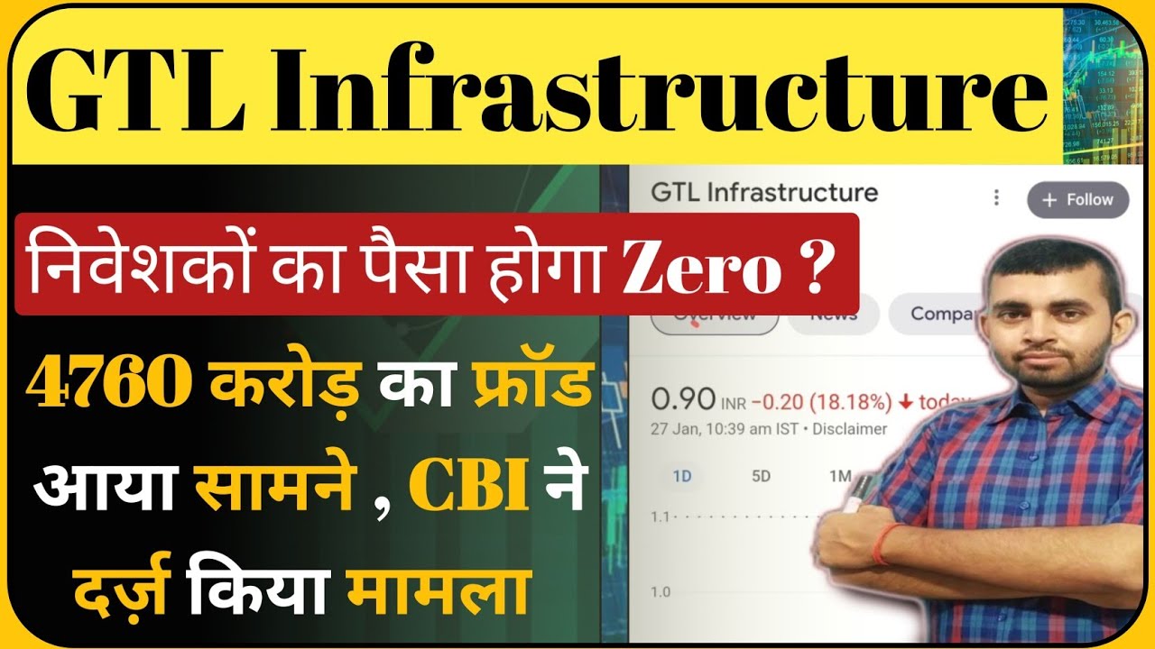 GTL Infra latest news । GTL Infra share latest news । Future Of India ...
