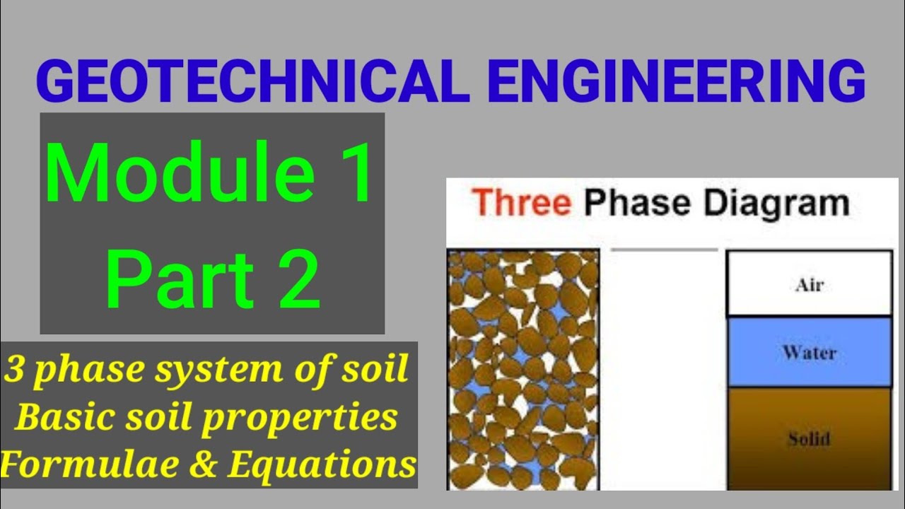 Geotechnical Engineering / Class 2/ Module 1.....Part 2 / Three phase ...