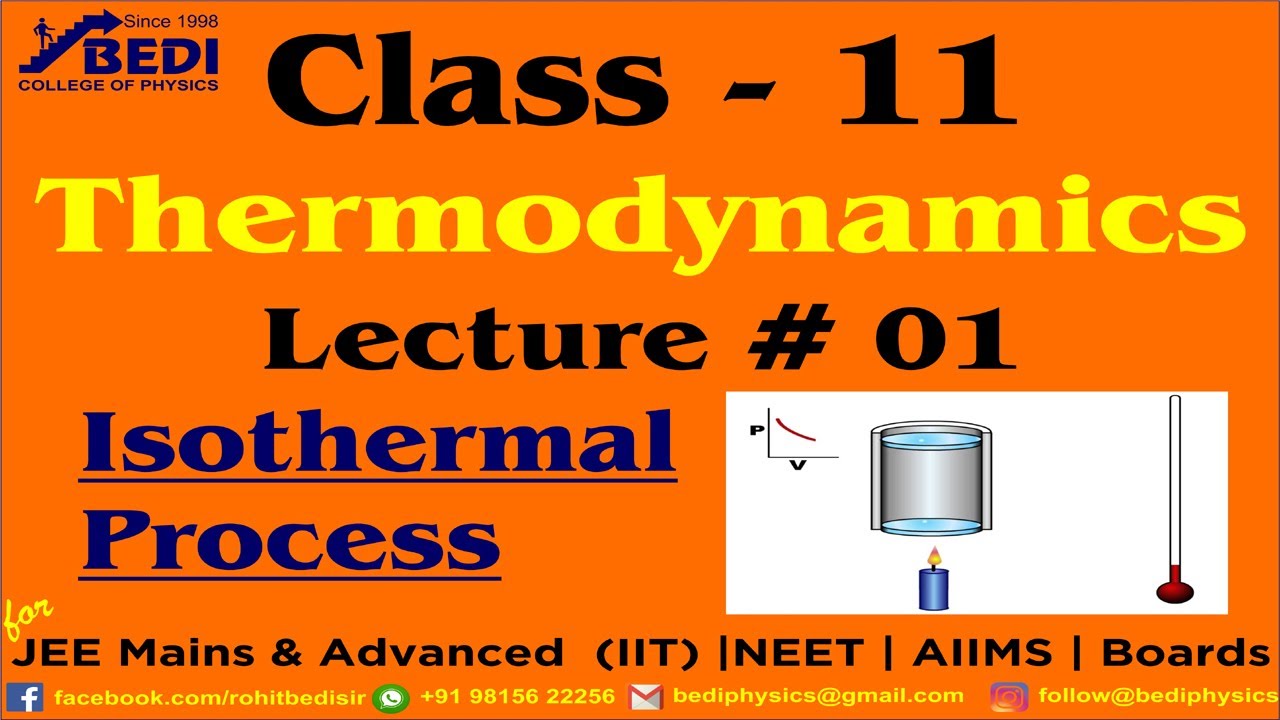 Class 11 Thermodynamics Solution