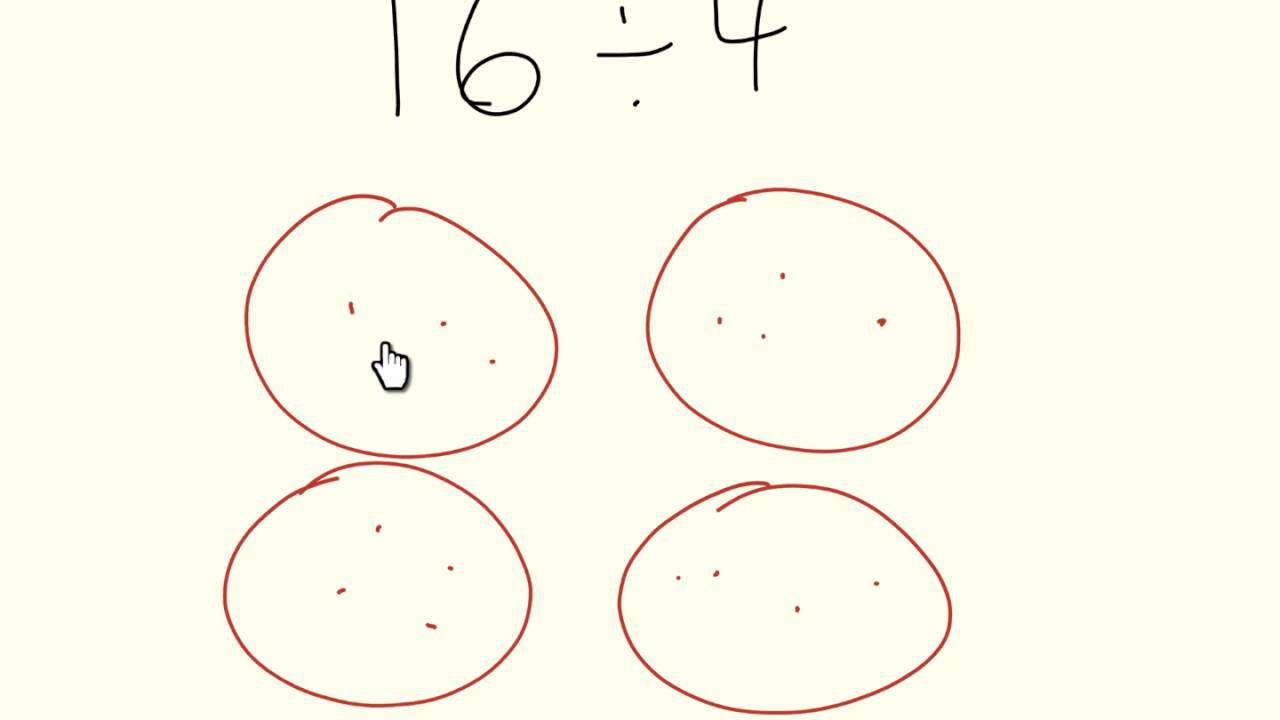 Concept of Division - YouTube