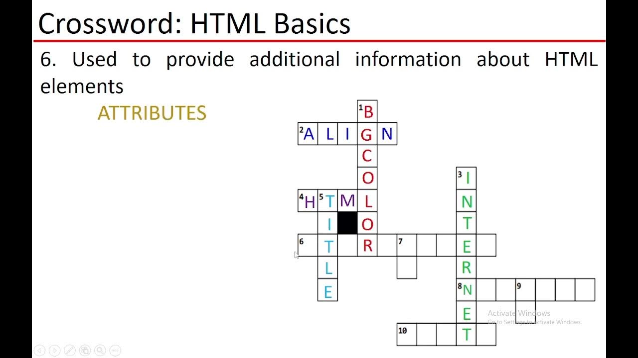 ICT | Crossword HTML Solution | School | Class | 7 Standard | - YouTube