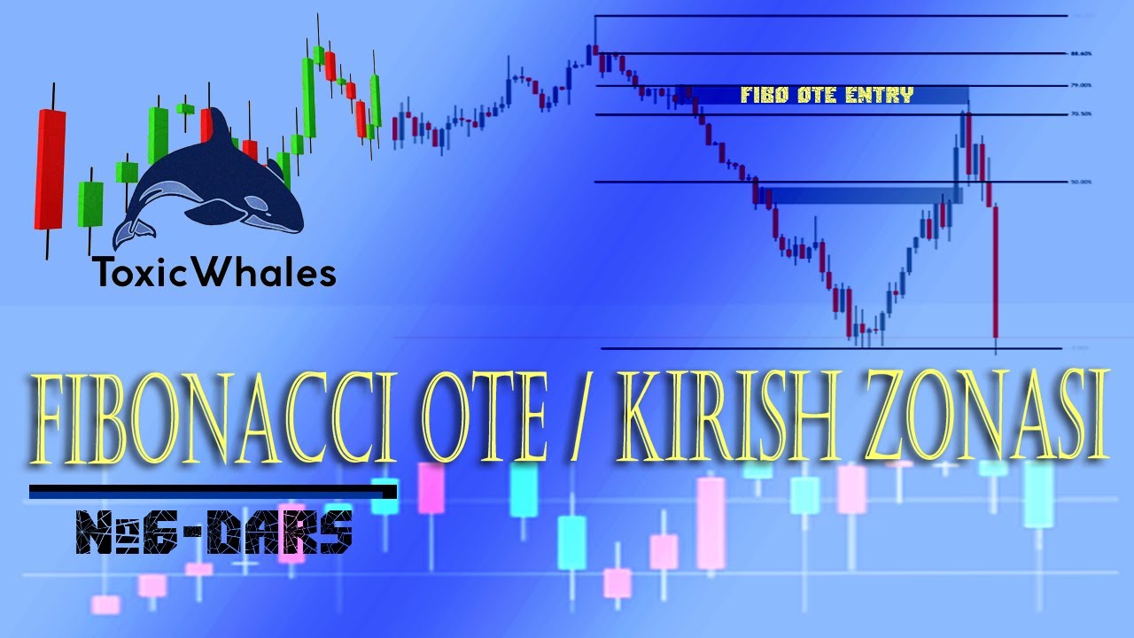 FIBONACCI OTE LEVEL | KIRISH ZONASI | 6-DARS - YouTube