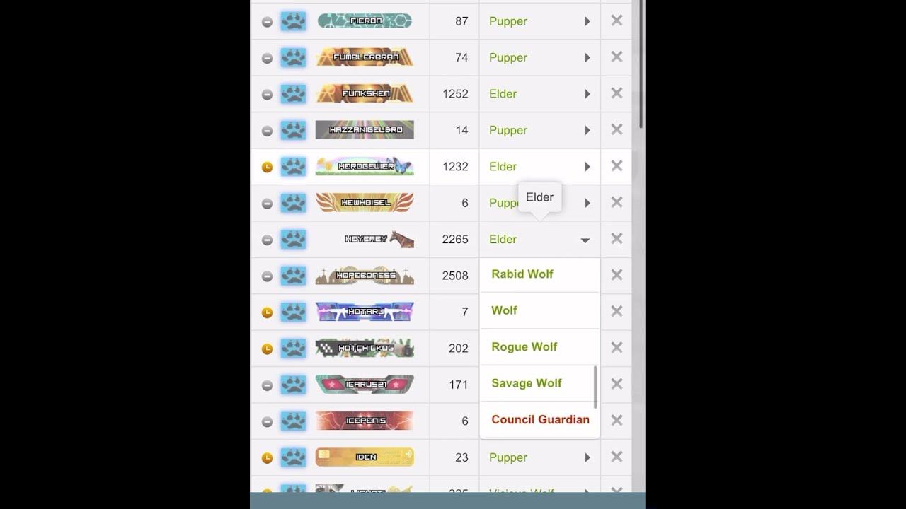 Torn City: Faction Rosters - changing positions, permissions, titles, deleting & adding ...