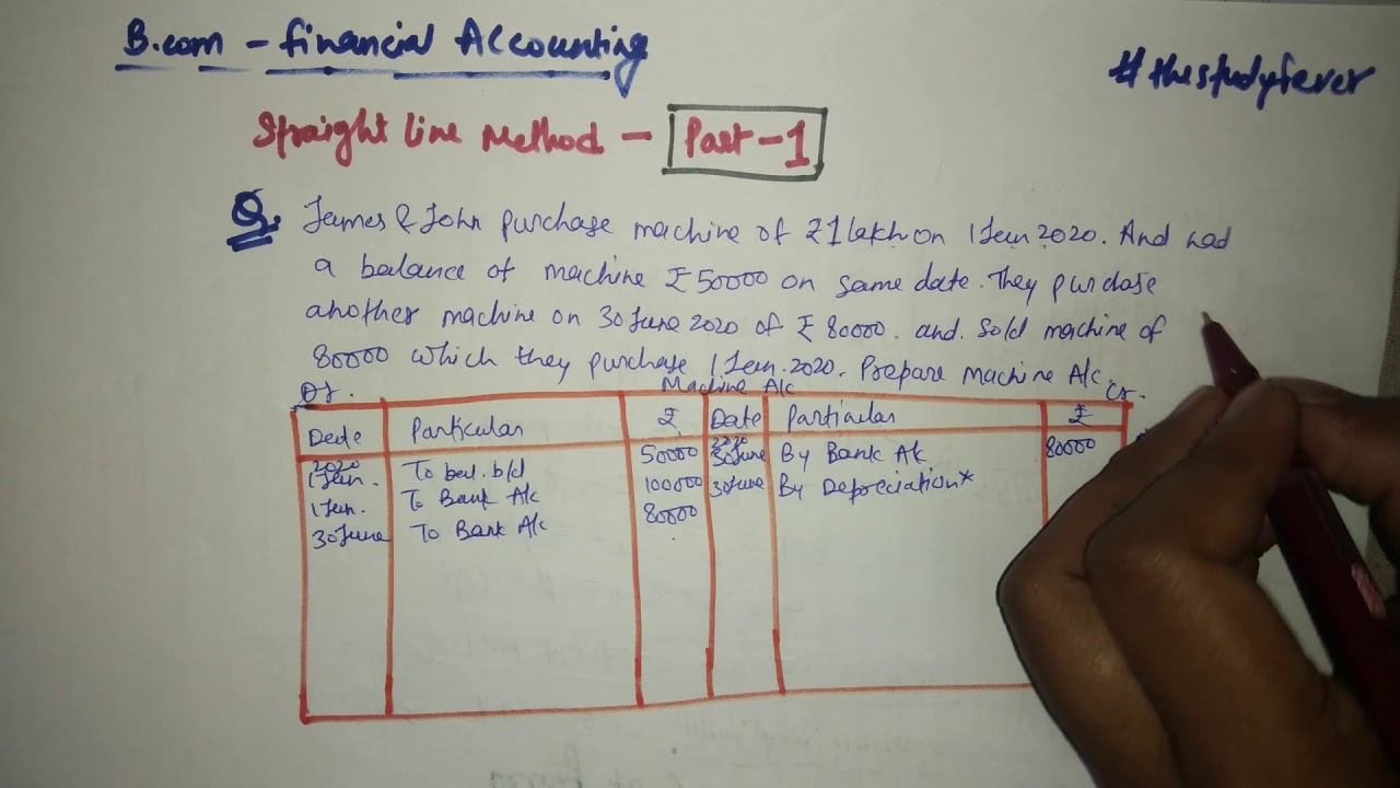 B.COM - FINANCIAL ACCOUNTING | STRAIGHT LINE METHOD | DEPRECIATION ...