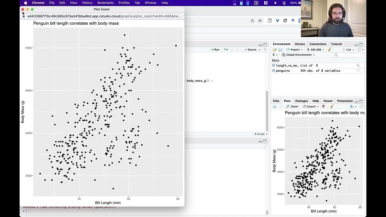Introduction to ggplot (Part I in Data Analysis for Bioinformatics) - YouTube