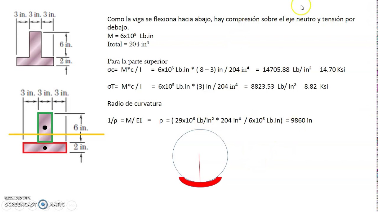 Flexión pura 3 - YouTube