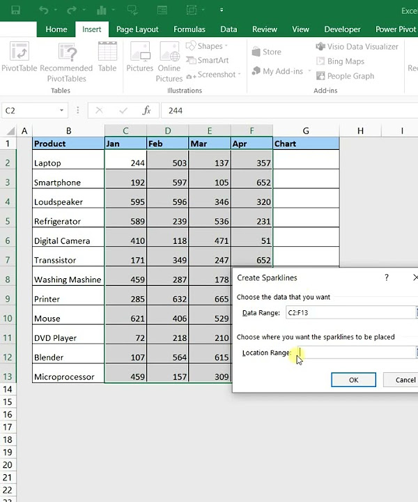 Excel Tips 16 | Create Sparkline Charts - YouTube