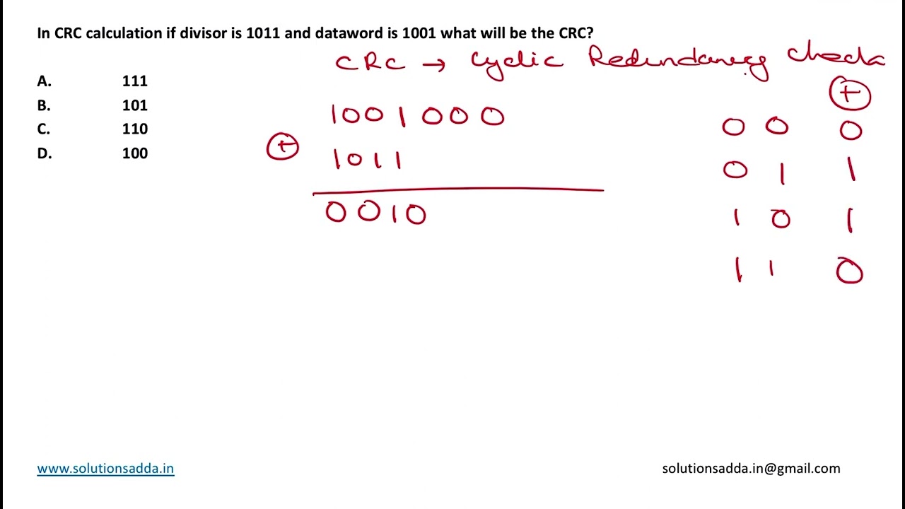 NIC-NIELIT STA 2020 | CN | CRC | 1001 | 1011 |NIC TEST SERIES|SOLUTIONS ...