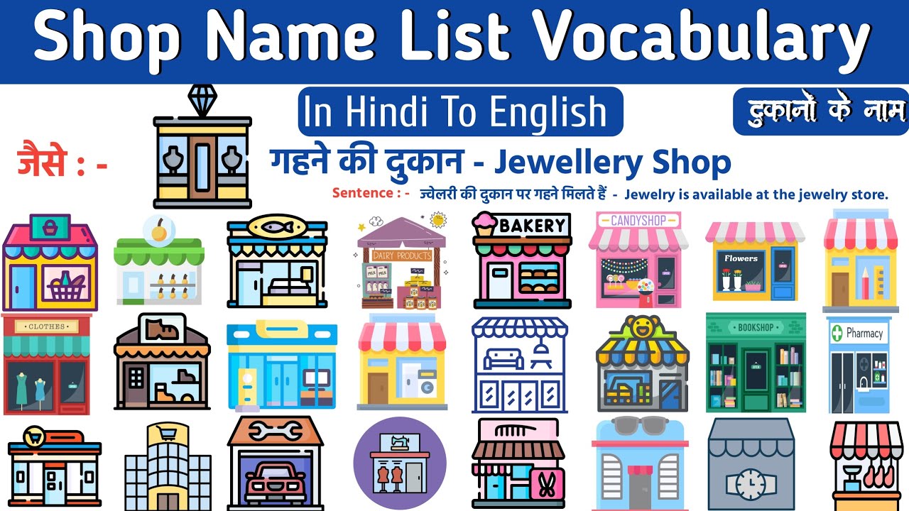 Shop Name List Vocabulary | दुकानों के नाम | Daily Words - YouTube