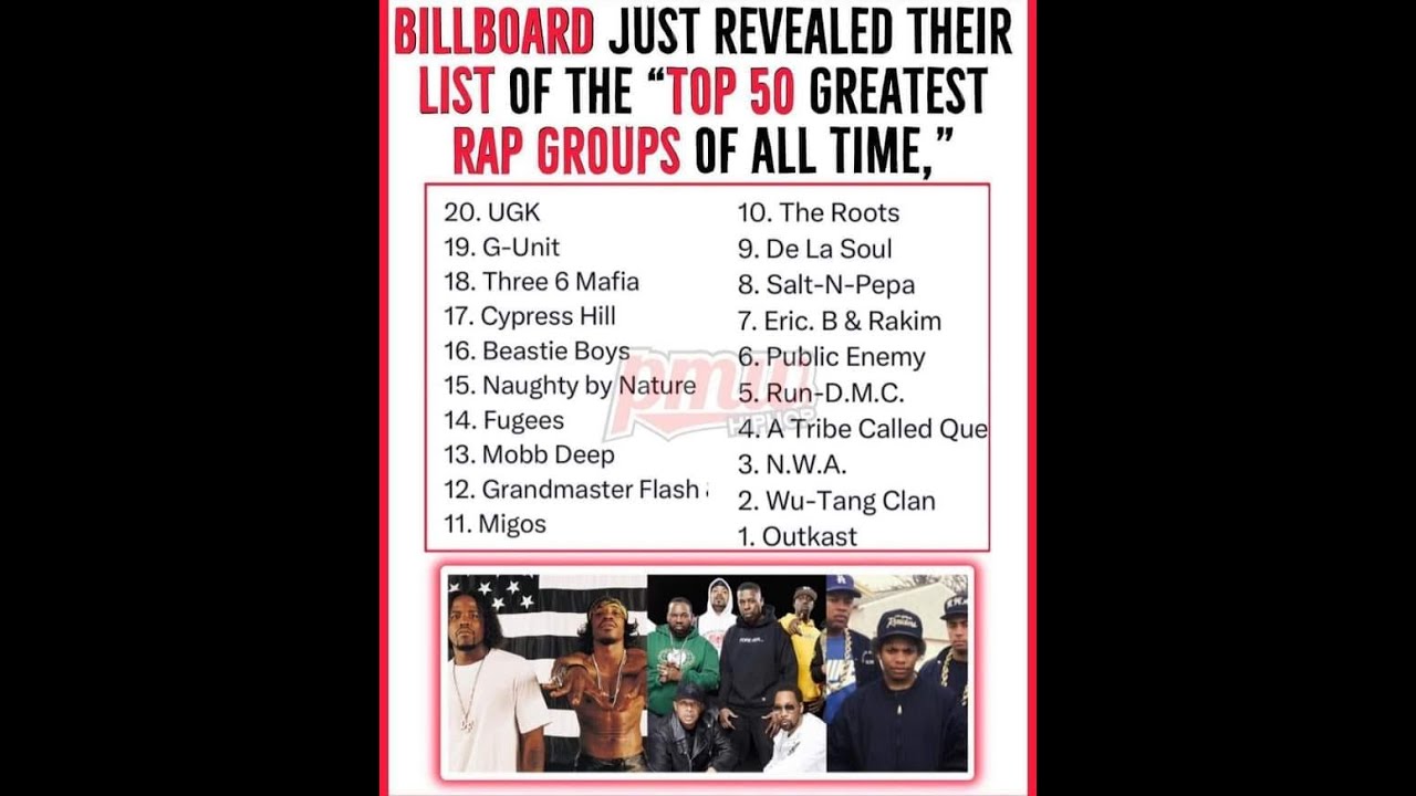 Billboard's top 50 rap group list.. Here's why we shouldn't care - YouTube