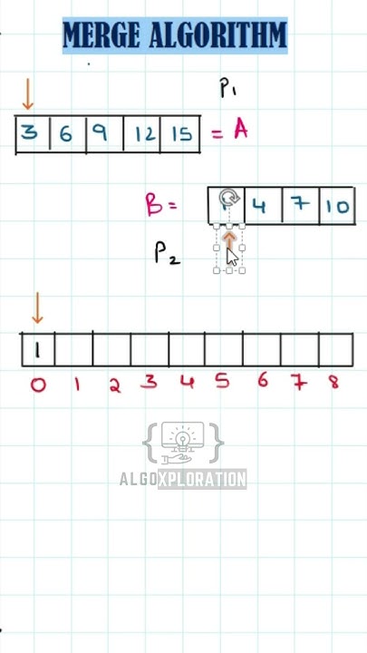 Merge Algorithm Explained in 59 seconds - YouTube