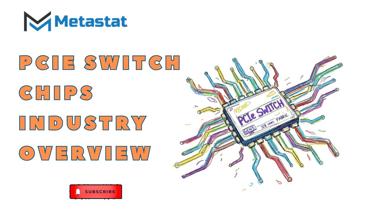PCIe Switch Chips Market Size Research Report - YouTube
