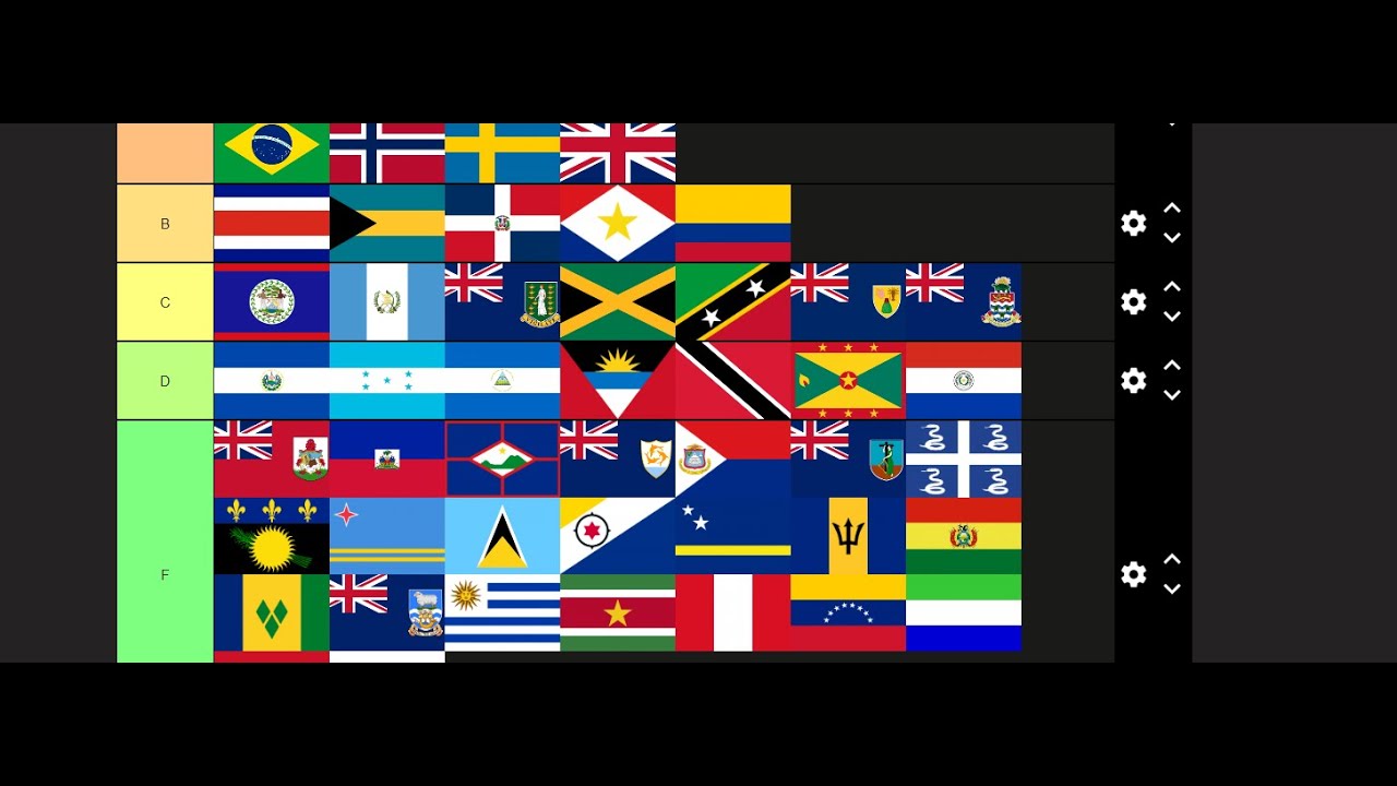 Country flag tier list - YouTube