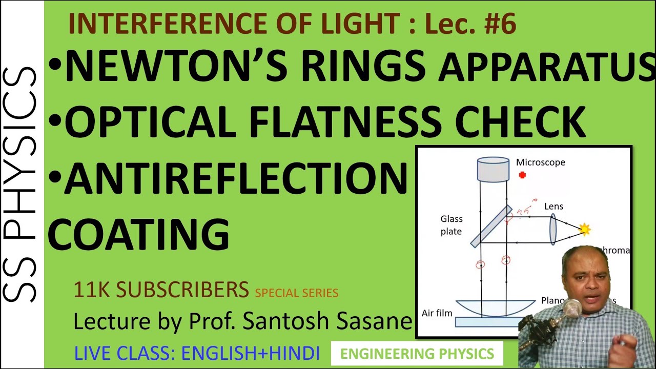Lec. #6 Engg. Physics: Interference: Newton's rings apparatus ...