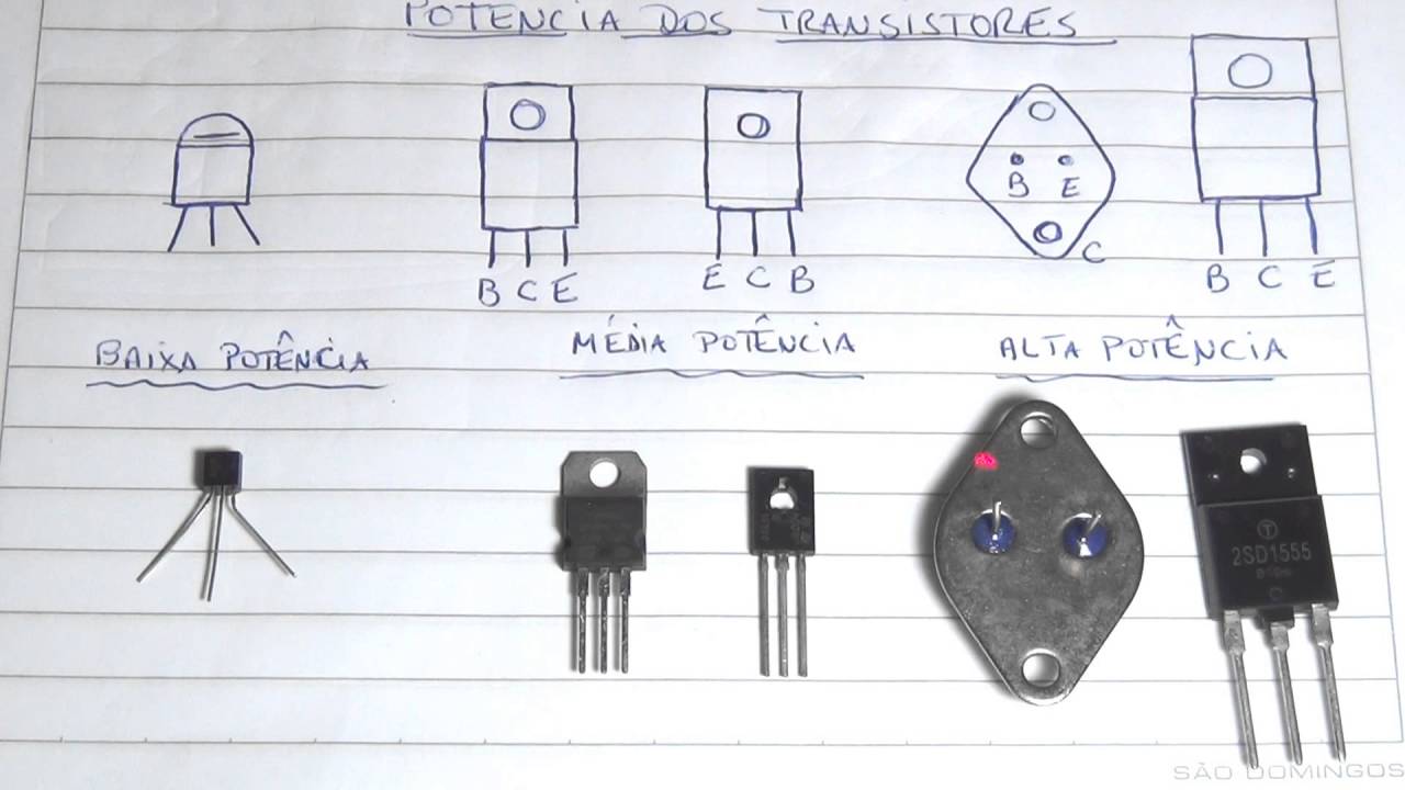 058 Potência e tamanho dos transistores - YouTube