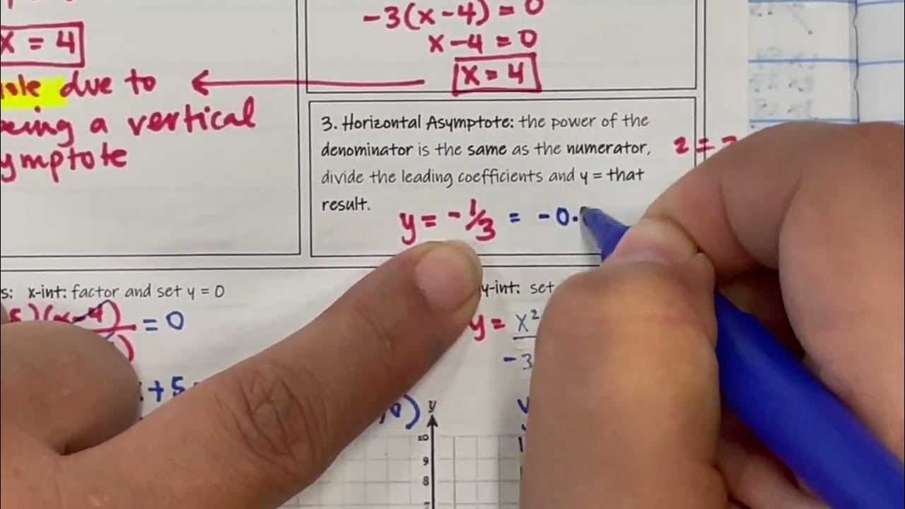 GRAPHING RATIONAL FUNCTIONS - YouTube