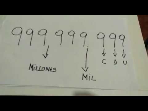 Repertorio numérico. Mil millones. Parte 1 - YouTube