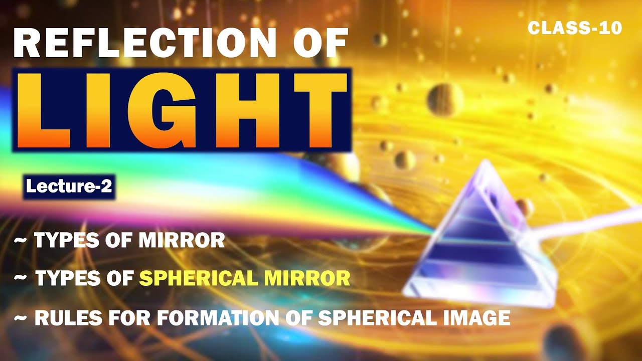 Reflection and Refraction of light/Class 10 CBSE Board/Types of mirror ...