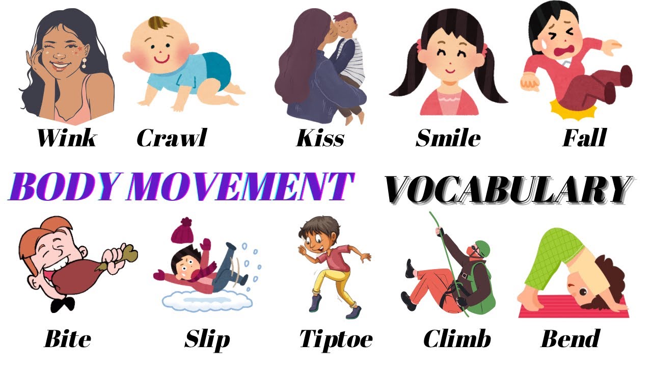Body Movements || Vocabulary in English | Vocabulary : Body movements ...