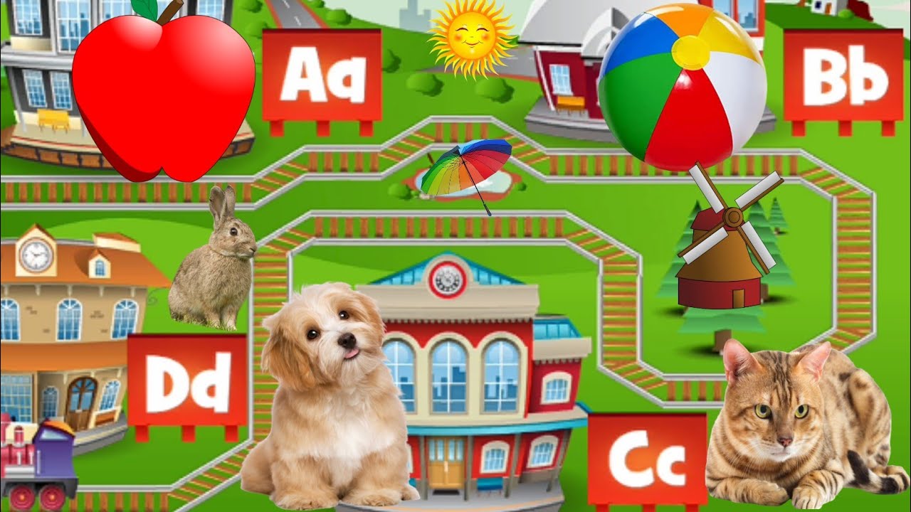 ABCD Train । abcd rhymes । abc phonics song । learning alphabet । - YouTube