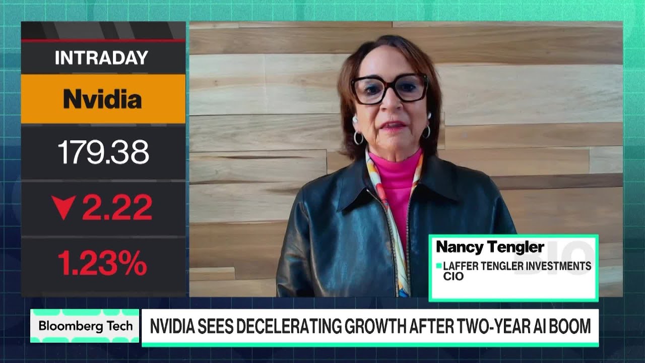 Add Nvidia Says Laffer Tengler CEO - YouTube